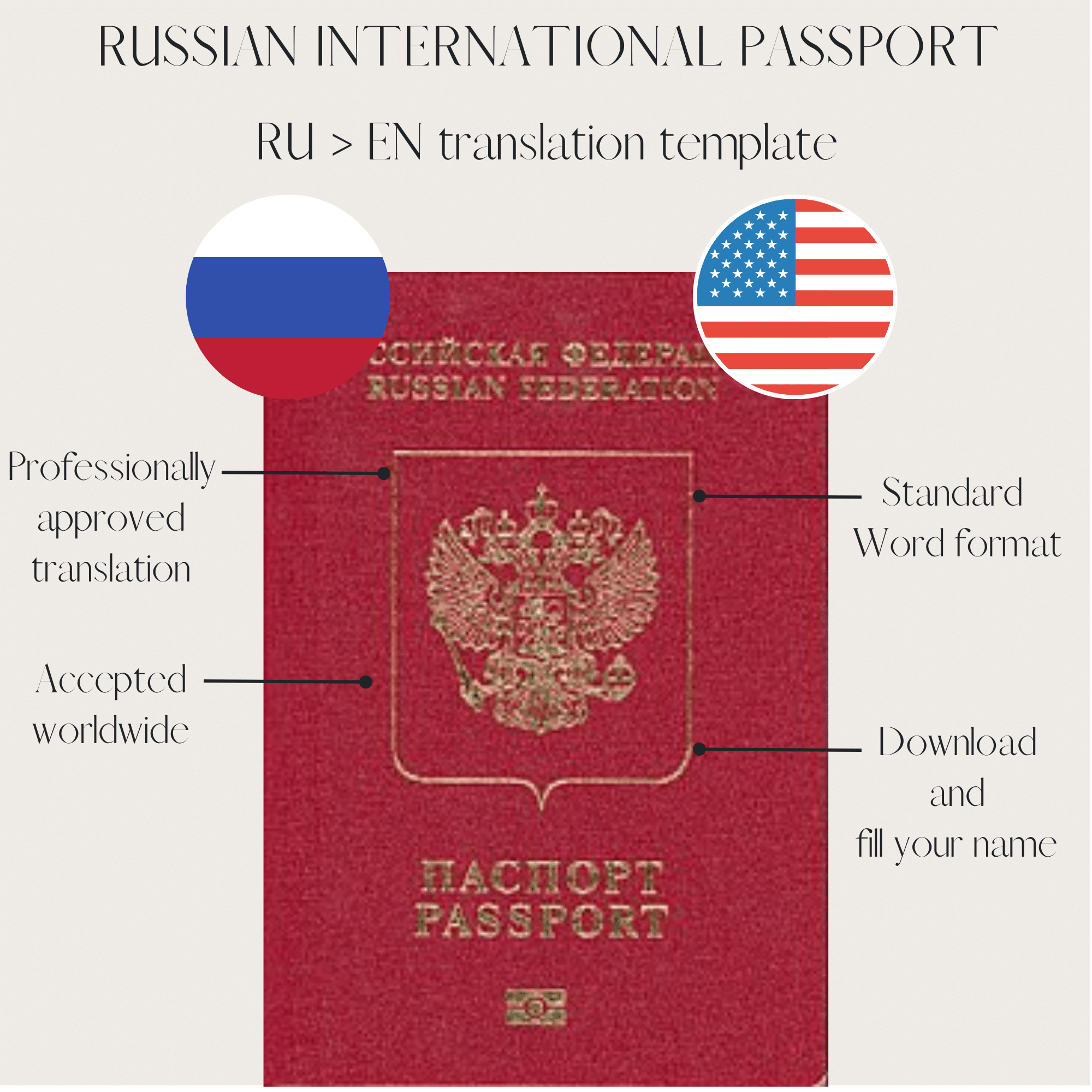 Russian International Passport - Translation Template - RU - EN ...